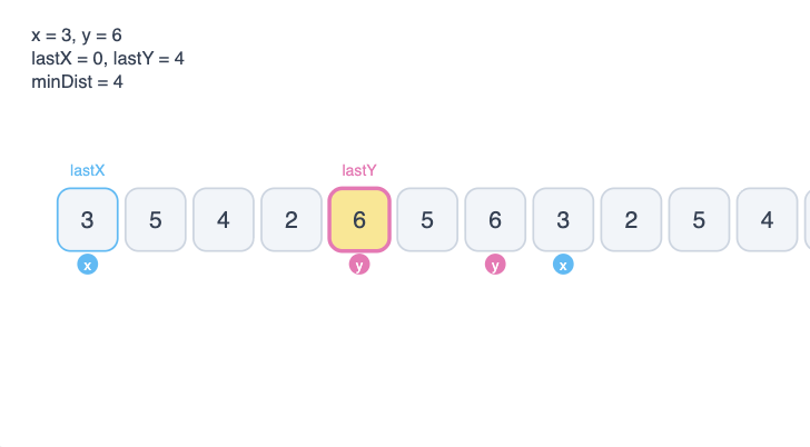 Interactive DSA Visualizations for Any Problem with Algorithm Tracing