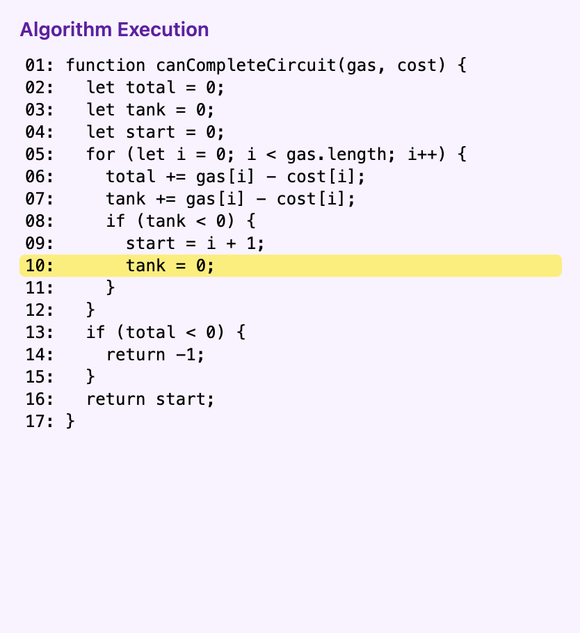 Interactive DSA Visualizations for Any Problem with Algorithm Tracing
