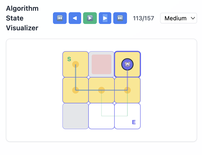 Interactive DSA Visualizations for Any Problem with Algorithm Tracing